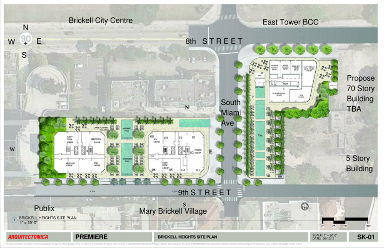 Brickell City Centre - GREI Co.™, LLC